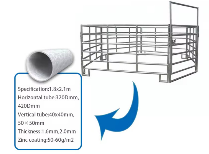 Fence galvanizzata in acciaio a 5 binari per bestiame e cavalli